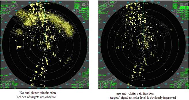 YAR27- Marine Radar 'BTK ONAYLI RADAR' | | YONZOE